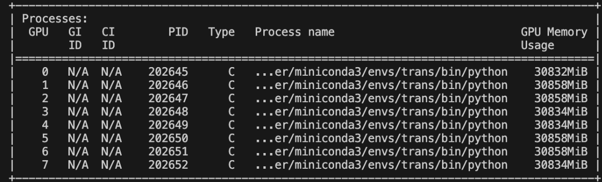 Implementing multiple nodes pytorch training - Jiangshan's Personal Website